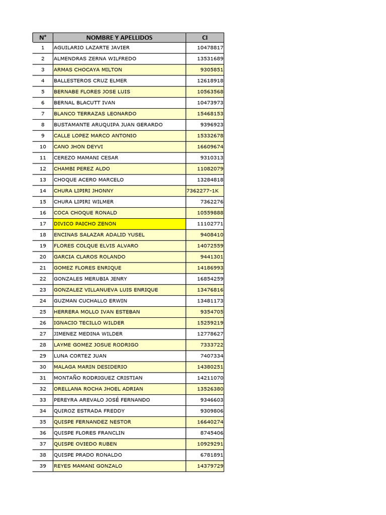 Libro1 (Autoguardado) | PDF