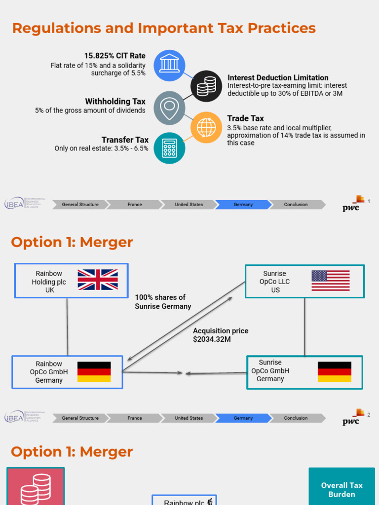 Artifact 2 - Tax Project | PDF | Taxes | Dividend