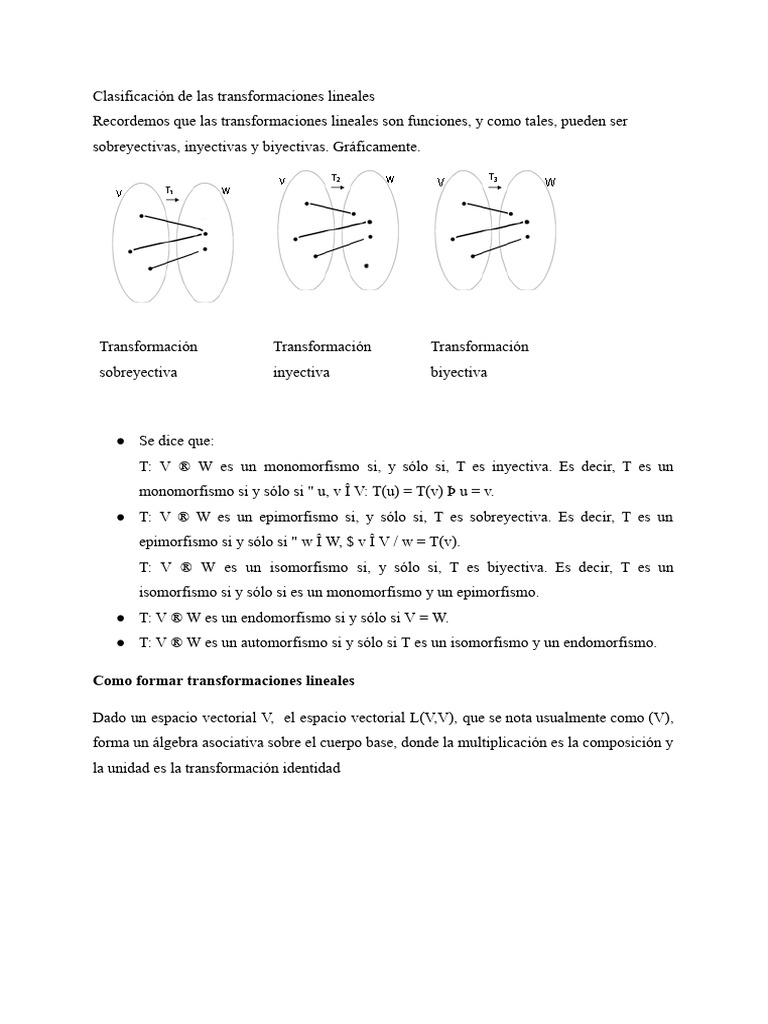 Algebra Lineal | PDF | Mapa lineal | Linealidad