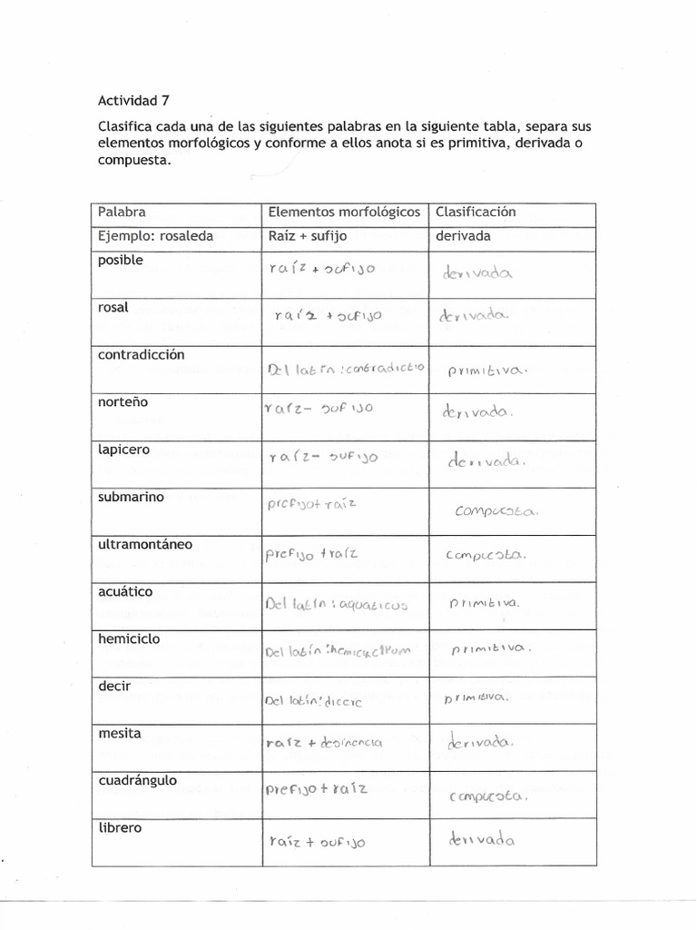 Tarea 7 | PDF