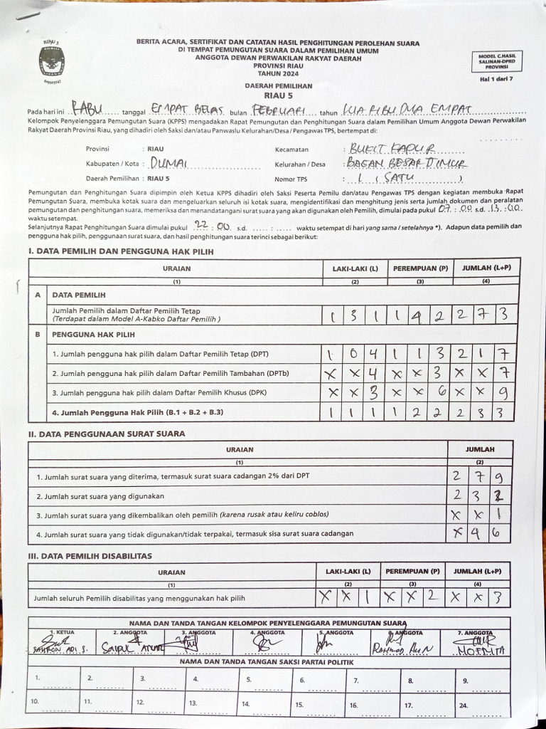 DPRD Provinsi (TPS 01) | PDF