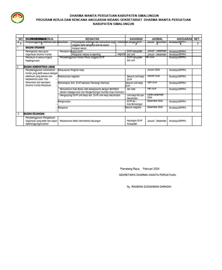 Lampiran Program Kerja Sekretariat DWP Kab.2024 | PDF