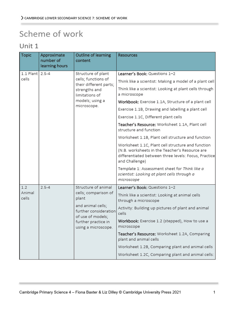 Lower Secondary Science 7 Scheme of Work | PDF | Decomposition | Tide