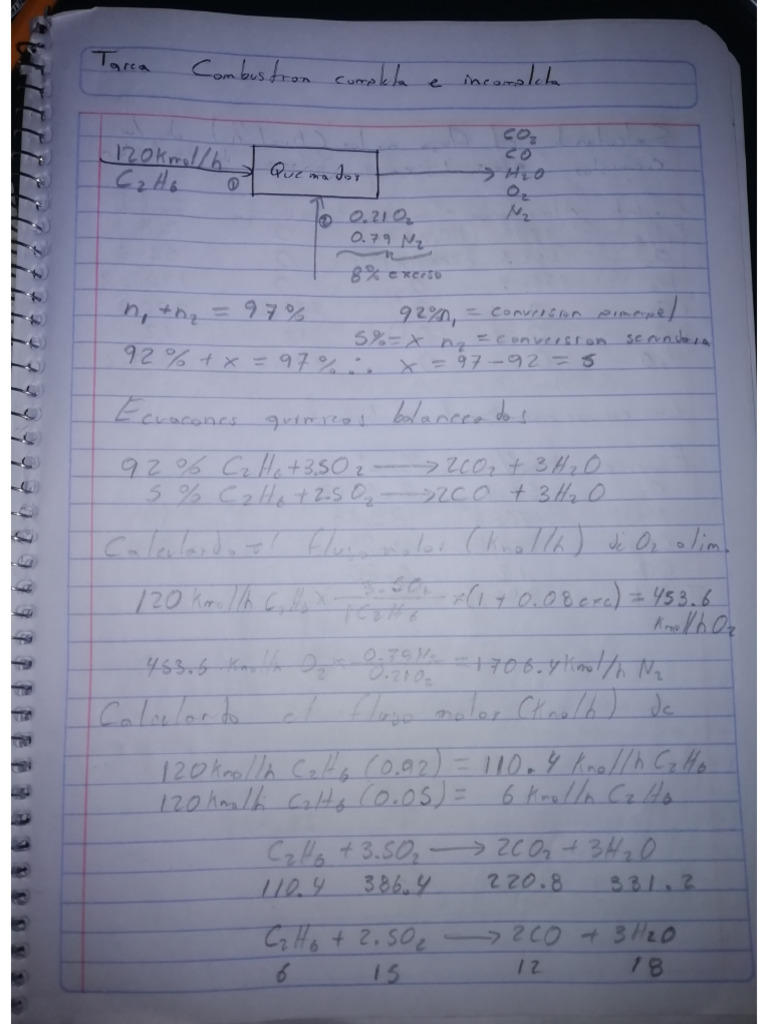 Tarea 6 Quemadores | PDF