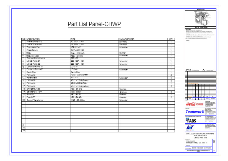 Dimensi Panel Cad 2010 Mit Rev 04 SD Mit Fabs Ccep El Hvac 005 | PDF ...