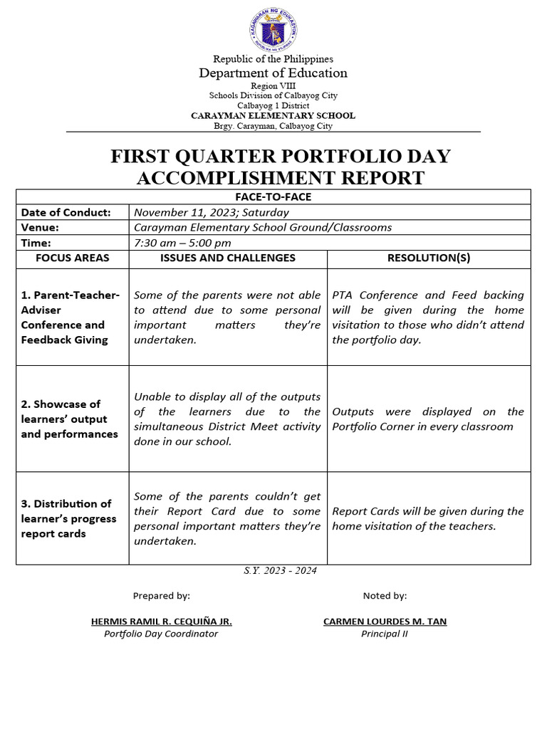 Carayman Elementary School Portfolio Report | PDF