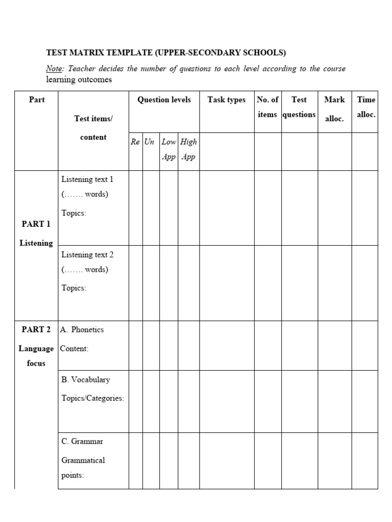 Test Matrix - Template | PDF