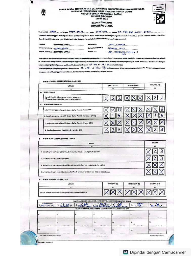TPS 901 DPD Ri | PDF
