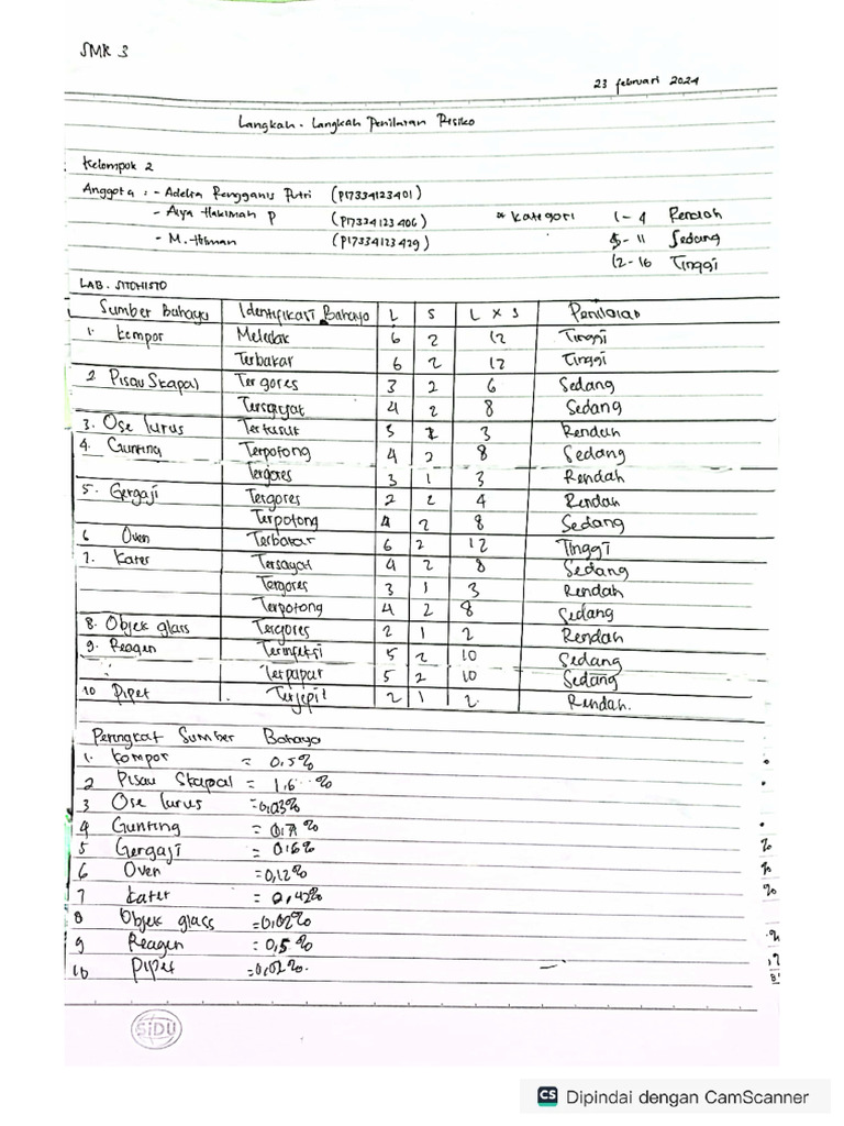 2 Bbbb Pdf