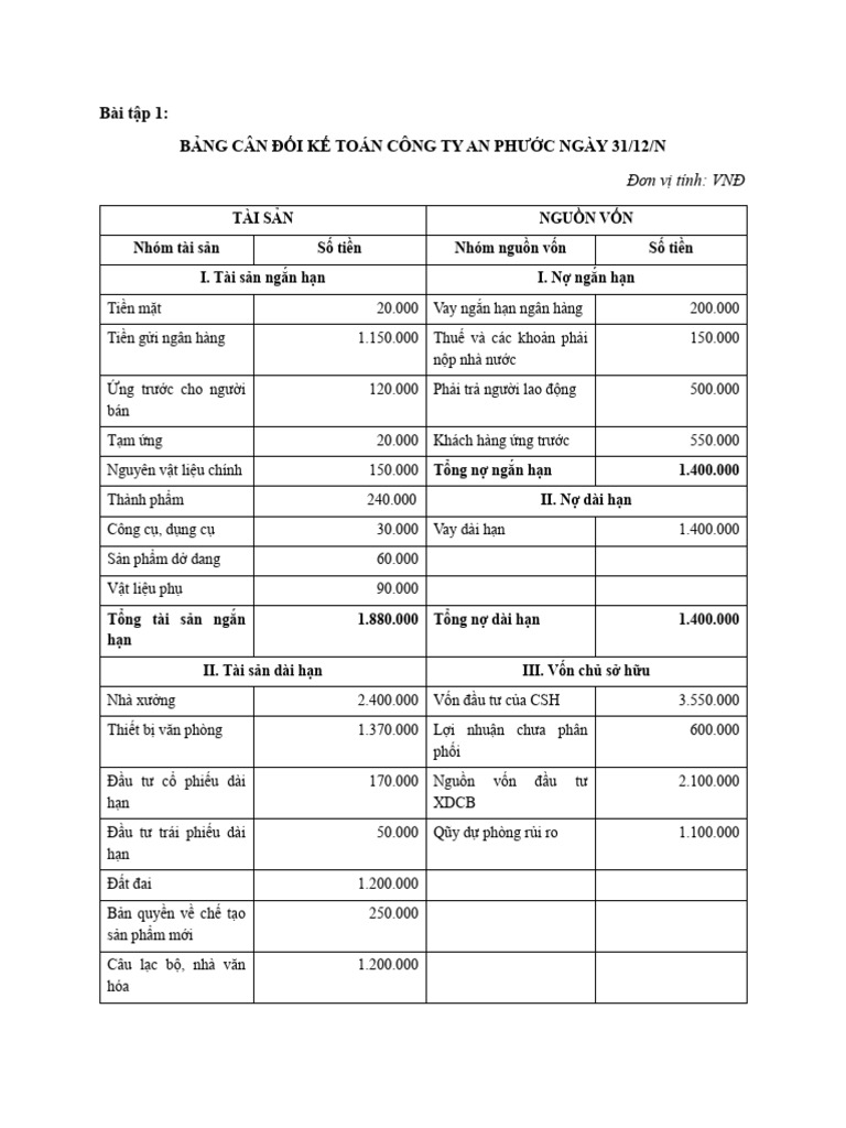 Accounting Assignment 1 | PDF