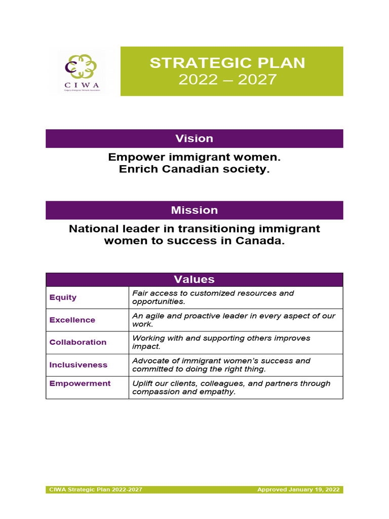 CIWA Strategic Plan 2022 2027 | PDF | Strategic Planning | Violence
