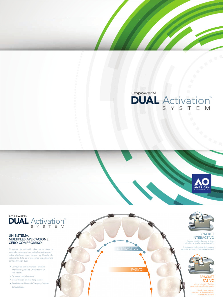 Dual Activation | PDF | Ramas de Odontología | Ortodoncia