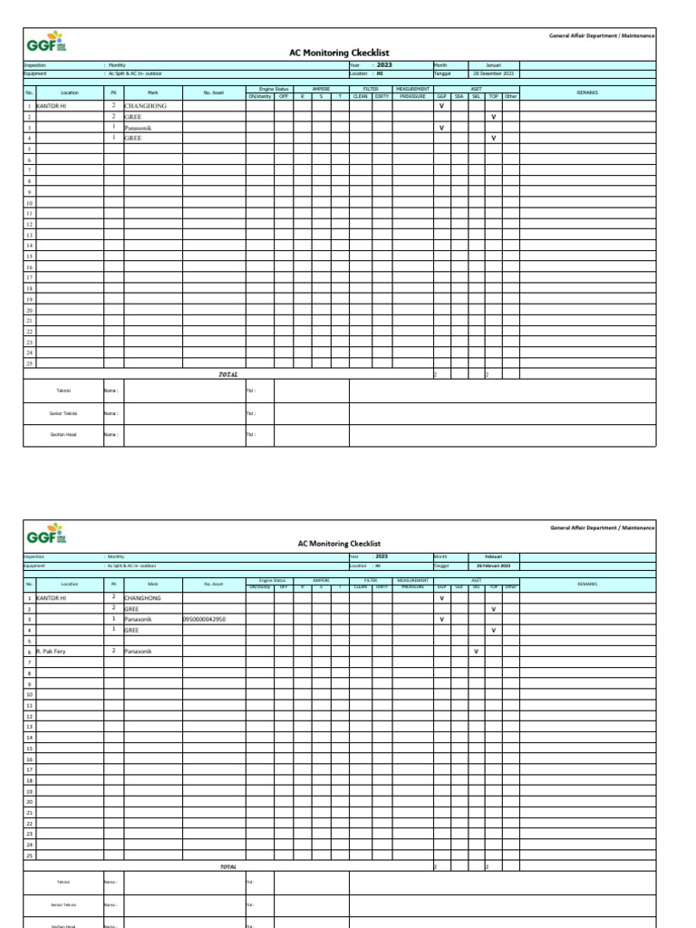 AC Monitoring Ckecklist: Kantor Hi 2 Changhong 2 Gree 1 Panasonik 1 ...