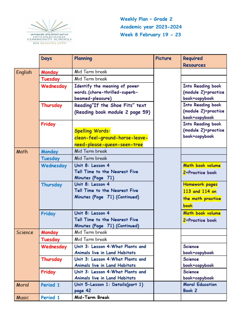 Grade 2 Week 8 | PDF