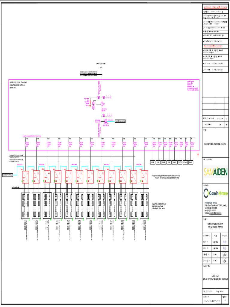 OAC CK CED ELE DWG 0016 Solar System Single Line Diagram 300124 | PDF
