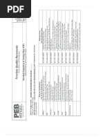 Aisc-Plate Washer For Anchor Bolt | PDF | Beam (Structure) | Buckling