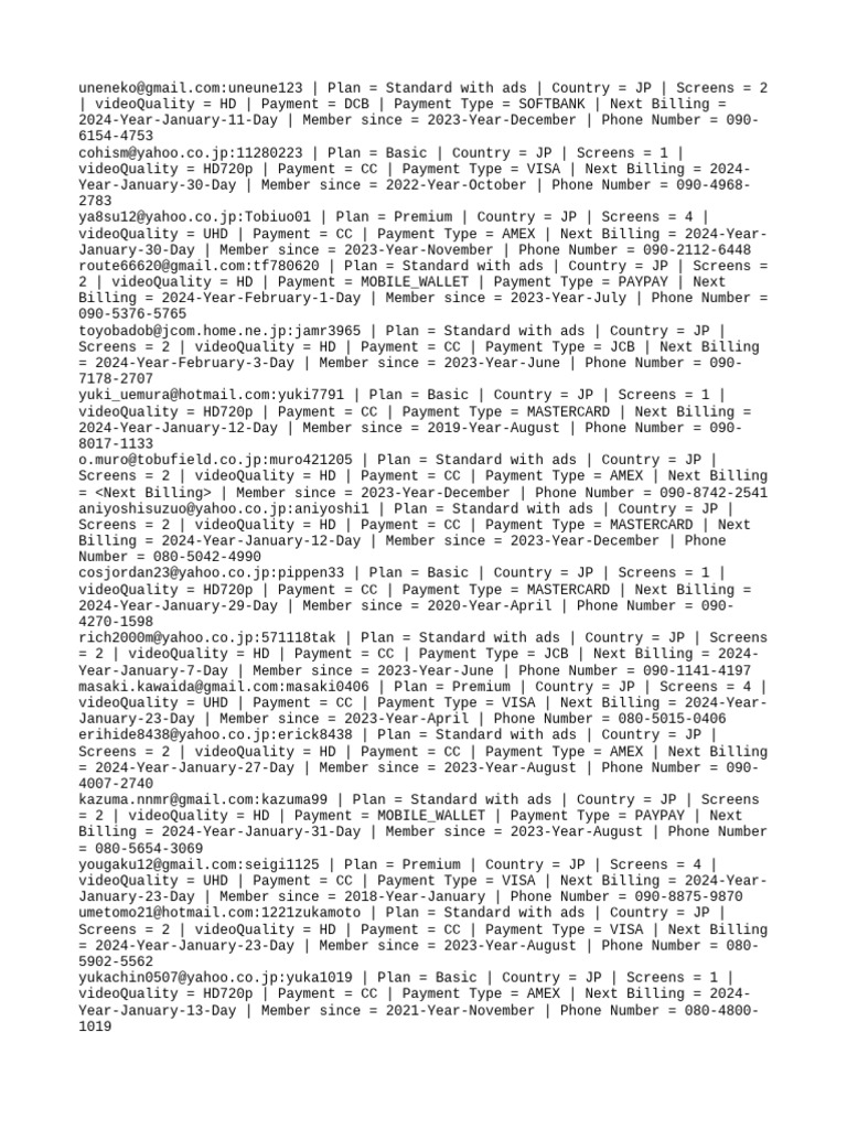 25x Netflix Japan | PDF | Money | E Commerce