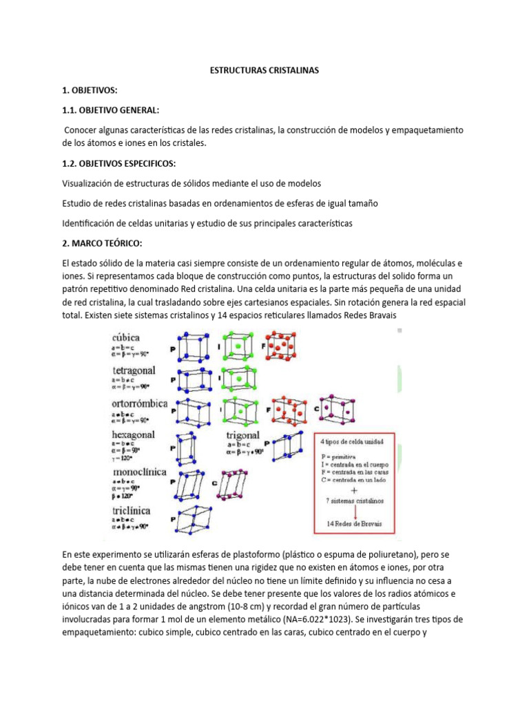 Estructuras Cristalinas | PDF | Cristal | Estructura cristalina