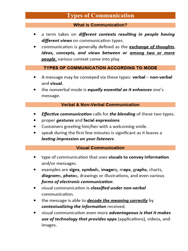 Prelim Purcom Types of Communication | PDF | Communication | Nonverbal Communication