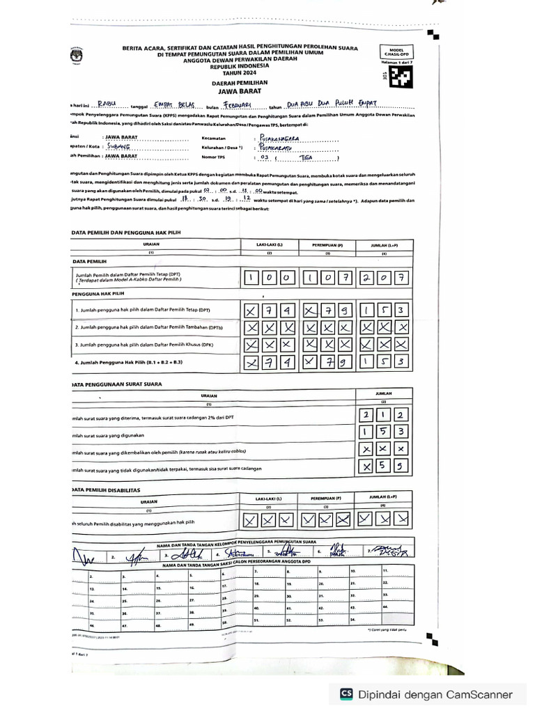 C Plano DPD Ri TPS 3 | PDF
