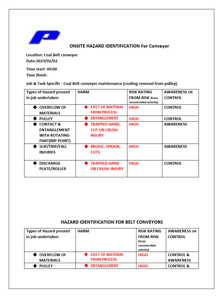 Hazard Identification Coal Conveyor | Download Free PDF | Belt ...