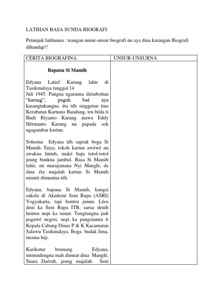 Latihan Basa Sunda Biografi X Pdf
