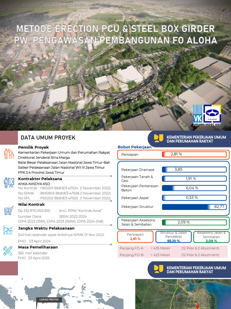 Fly Over Aloha | PDF