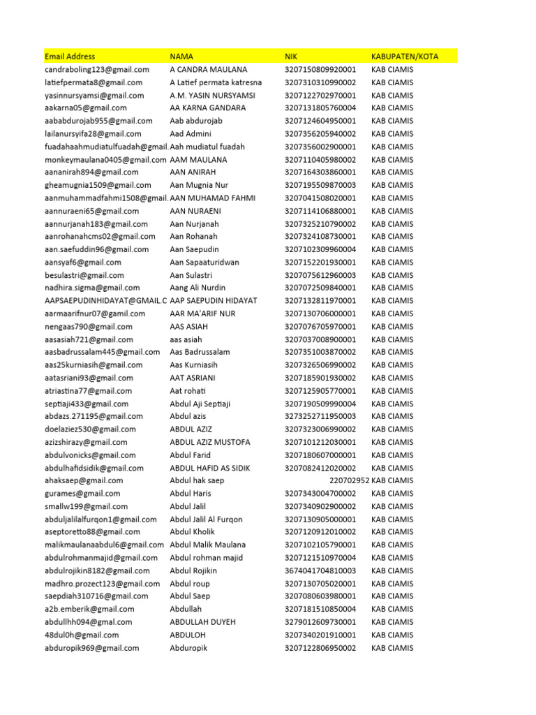 Rekap Data Screening | PDF