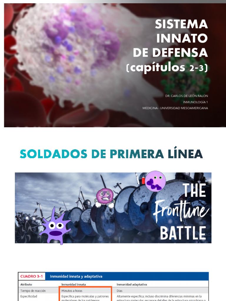 Sistema Innato de Defensa | PDF | Sistema inmune innato | Receptor de peaje