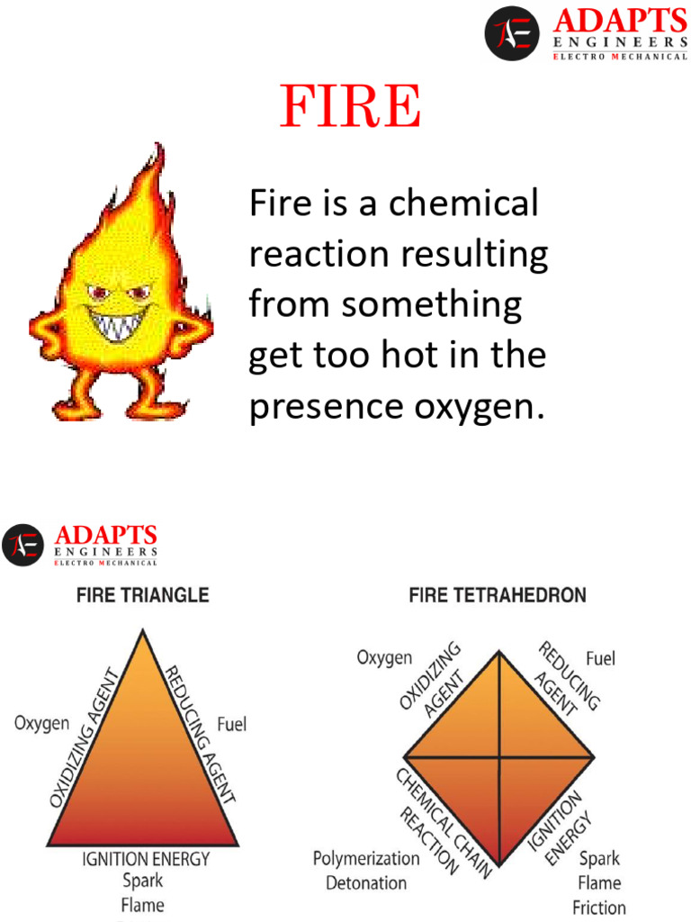 Day 02mep (Fire) - Fire Extinguisher - Day 2 | PDF | Fires | Nature