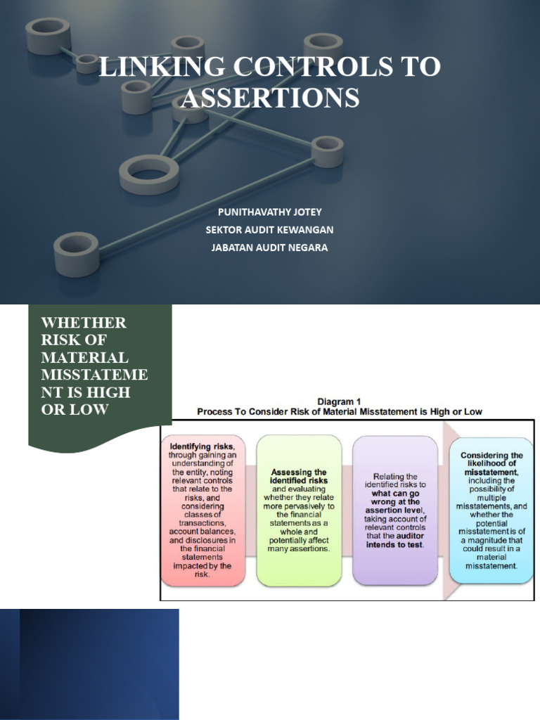 Linking Controls To Assertions | PDF | Audit | Risk