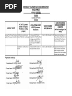 SK Resolution | PDF | Philippines | Government