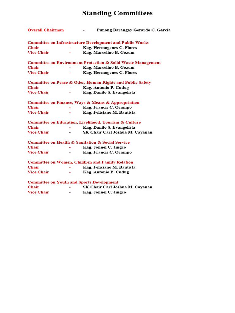 Standing Committees Appointed Pdf