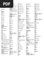 Starcraft 2 Keyboard Shortcuts Guide | PDF | Keyboard Shortcut | Human ...