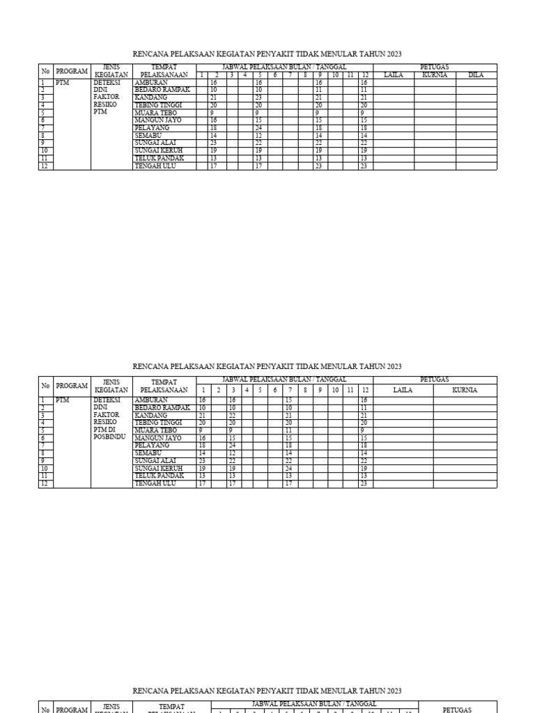 RPK Tahunan 2023-2024 | PDF