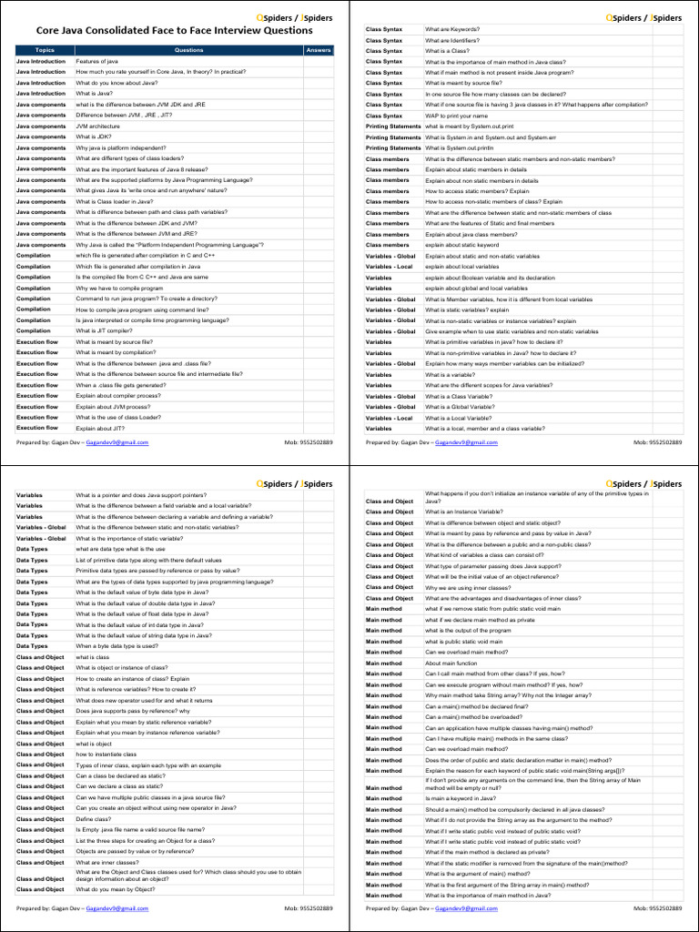 Toaz Info 305583707 Qspider Software Testing Full Notes Pr Pdf Method Computer