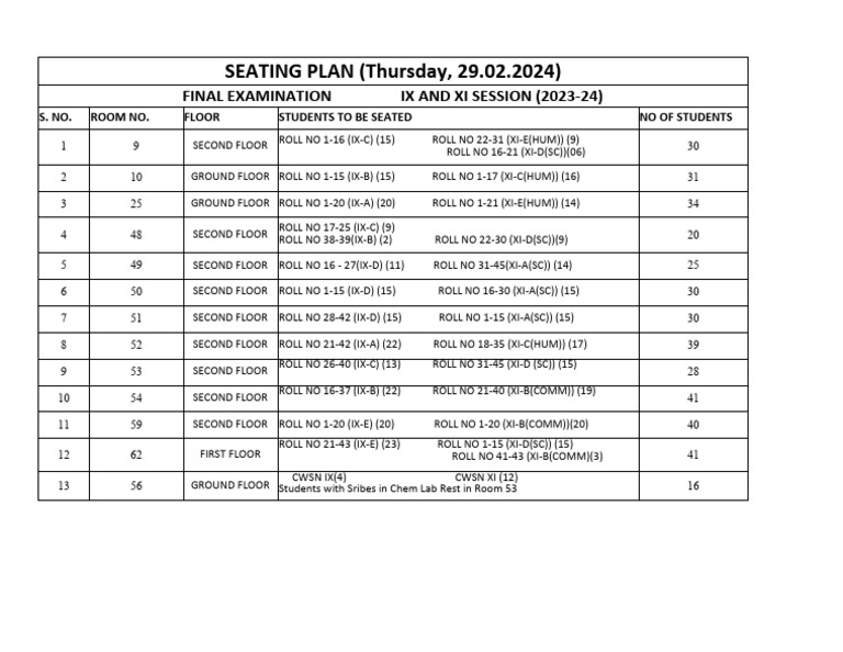 Final Seating Plan 2024 Ix&Xi-1 | PDF