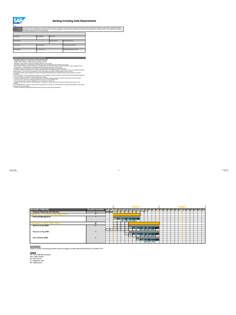SAP Project Backlog Management Guide | PDF