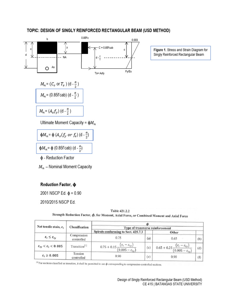 Singly Reinforced Beam Design Guide | PDF | Strength Of Materials ...