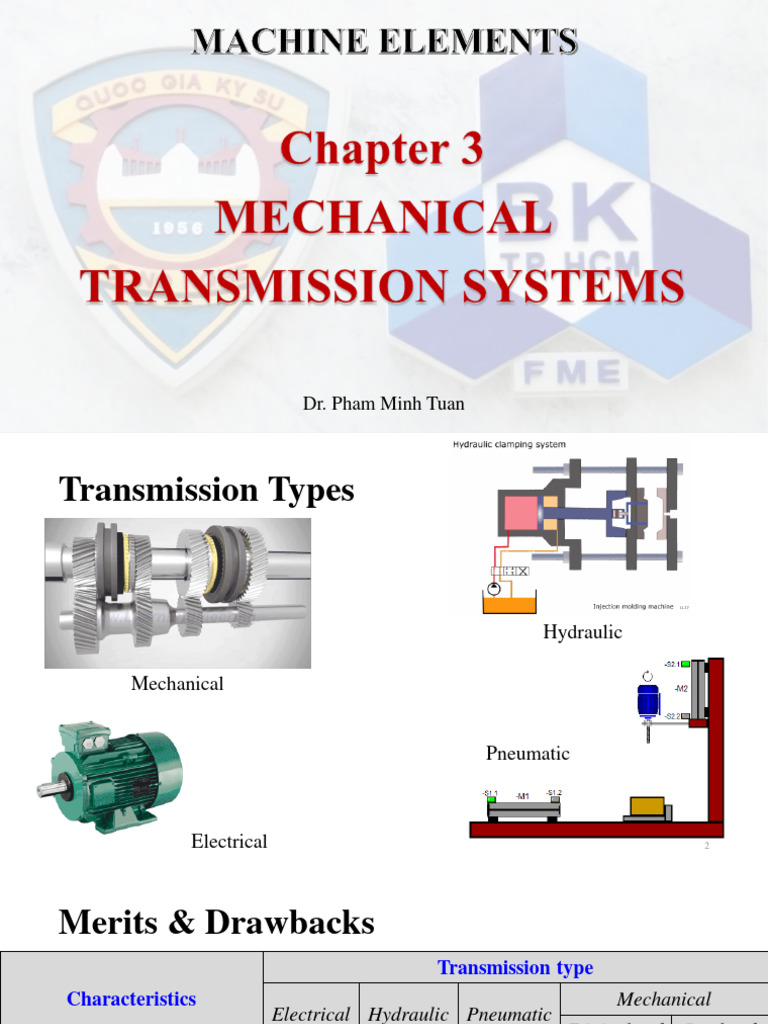 Chap 3 - Mechanical Transmission Systems | PDF | Gear | Mechanical ...