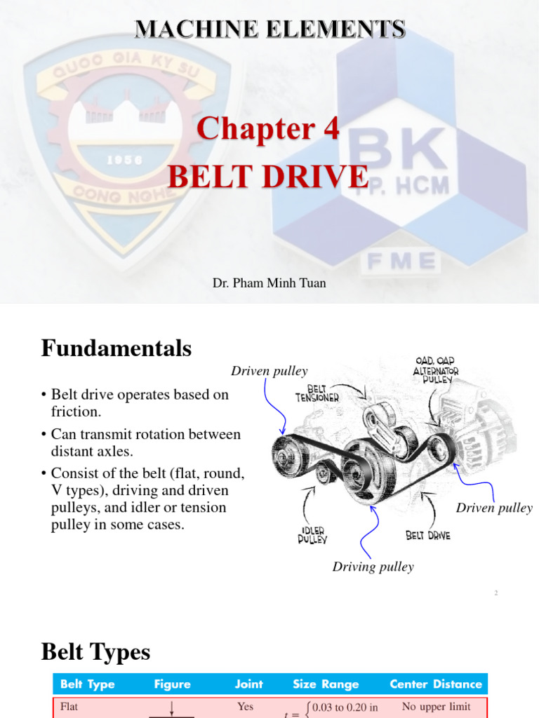 Chap 4 - Belt Drive | PDF