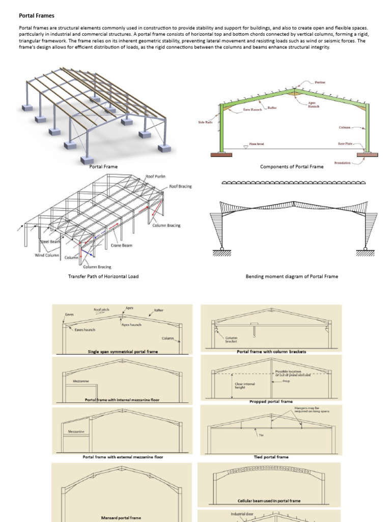 Portal Frames Pdf