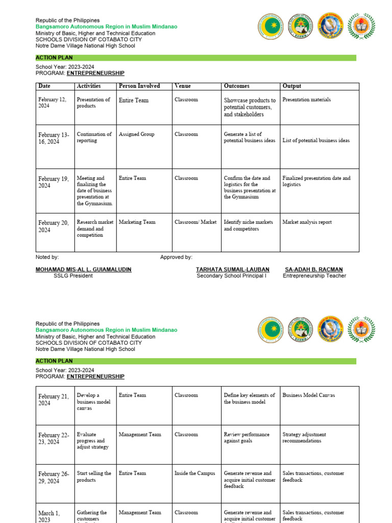 Action Plan Entrep | PDF | Business Model | Sales