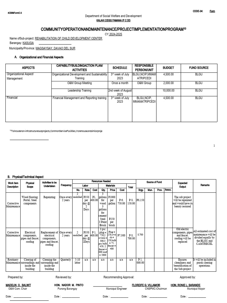 Sample O&M Program | Download Free PDF | Economies
