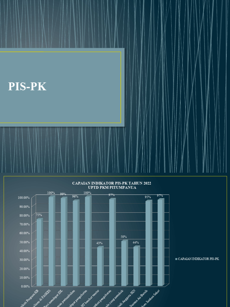 Analisis Masalah Pis-Pk | PDF