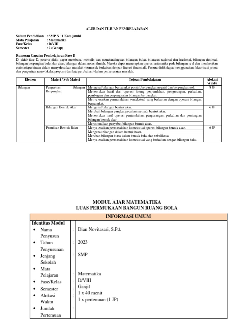 Dian Novitasari - EK Tugas 2.1 - PPA 2 | PDF