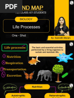 Class 10 Heredity Mind Map Guide | PDF