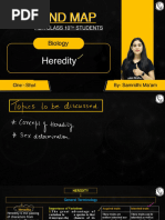 Control and Coordination - Class Notes - Mind Map - Class 10th | PDF