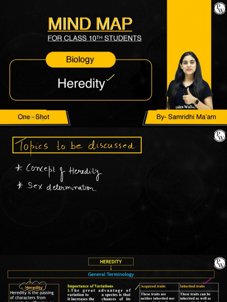 Class 10 Heredity Mind Map Guide | PDF