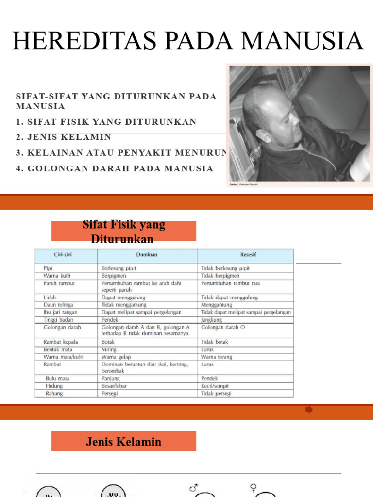 Hereditas Manusia | PDF